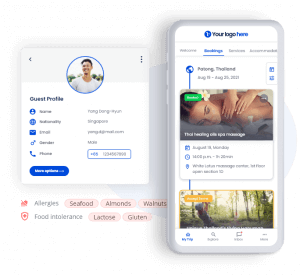 Concierge Software for Hotels & Resorts | Triparound